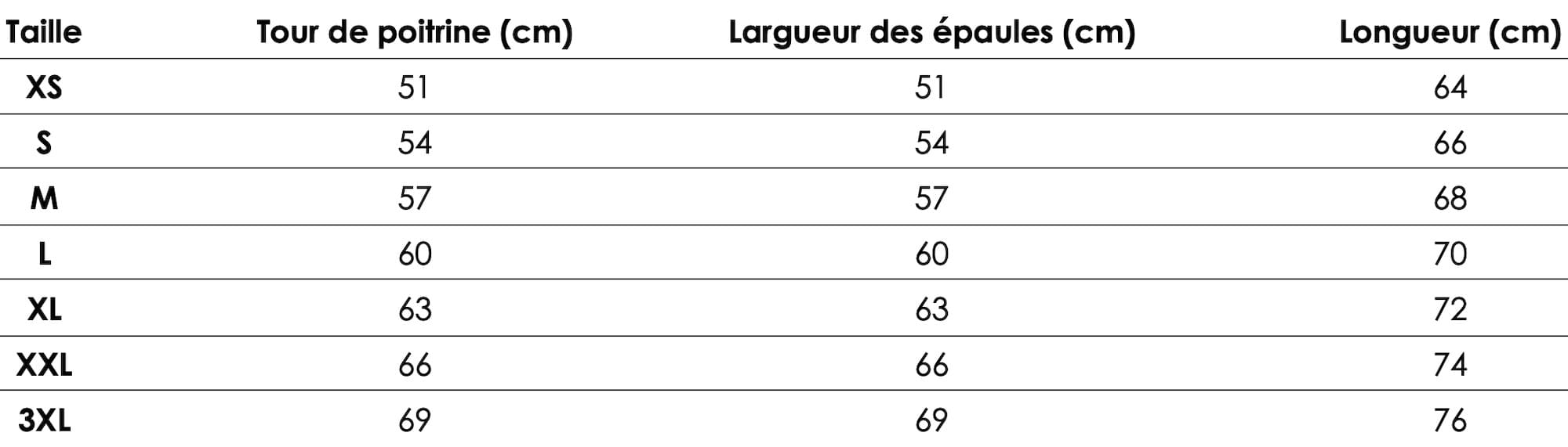 Guide des tailles – Irosuki